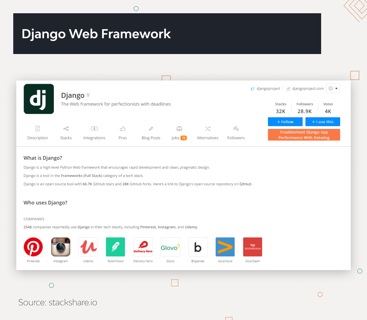 使用 Django 釋放 Python 的力量:您的 Web 開發盟友 嘎瑪網站設計